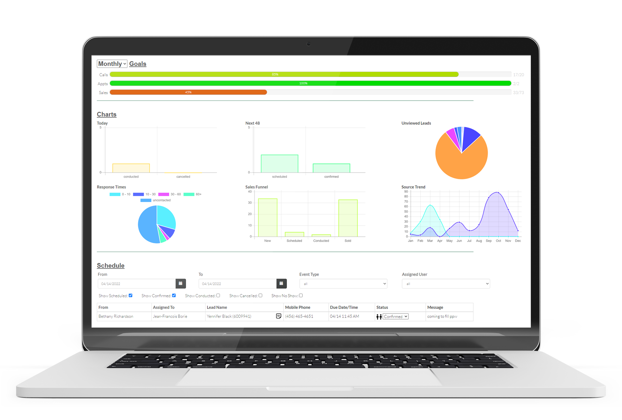 Driving Success: The Benefits of Integrating a DMS and CRM